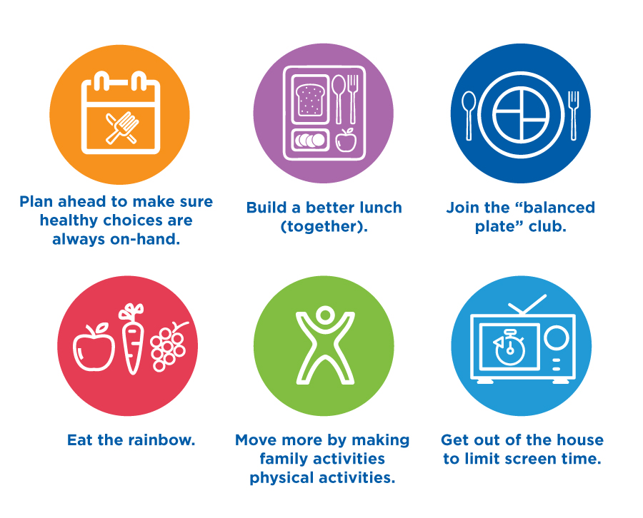 6 Tips for a Healthy Winter Season for the Whole Family